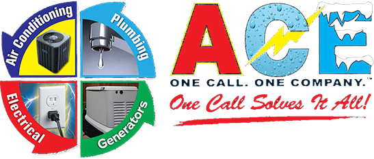 What's the Best Tool to Unclog a Drain? | Ace Solves It All